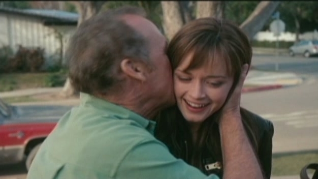 Post Grad Reviews - Metacritic